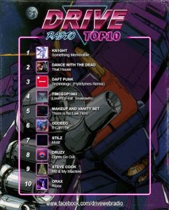 THE DRIVE RADIO TOP 10 RETURNS TO GIVE YOUR WEEKEND THE SOUNDTRACK IT ...