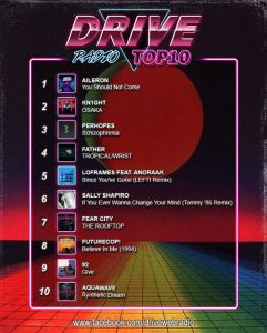 LISTEN: WEEK 39 OF THE DRIVE RADIO TOP 10! - Action A Go Go, LLC